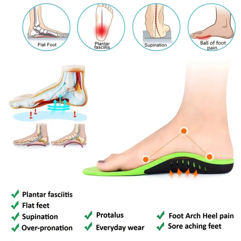 X/O Leg Correction - Free Shipping on Orders Over $30 – 60-Day Free ...